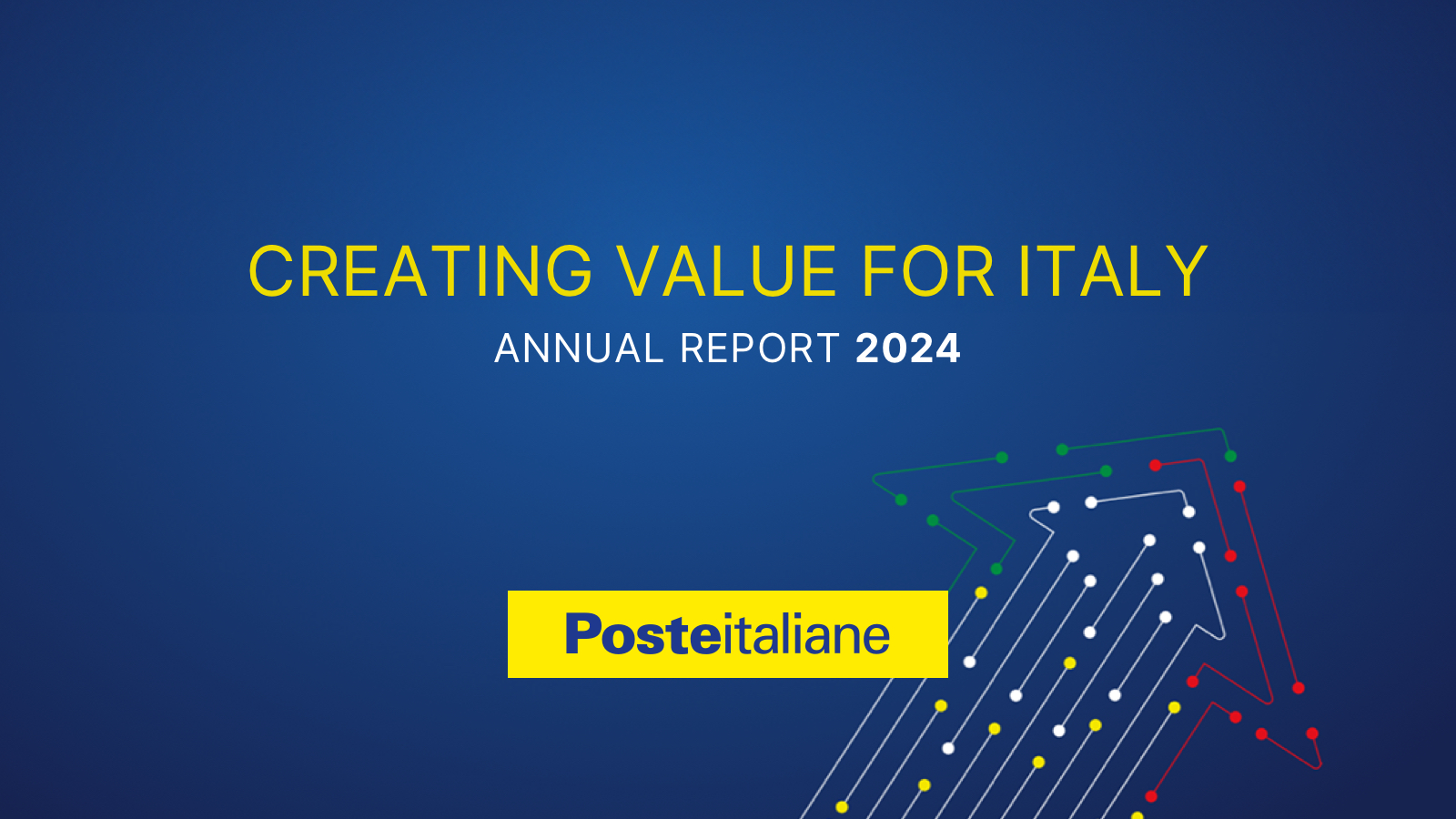 Presentation of the Integrated Report | Poste Italiane 2024 Annual Report