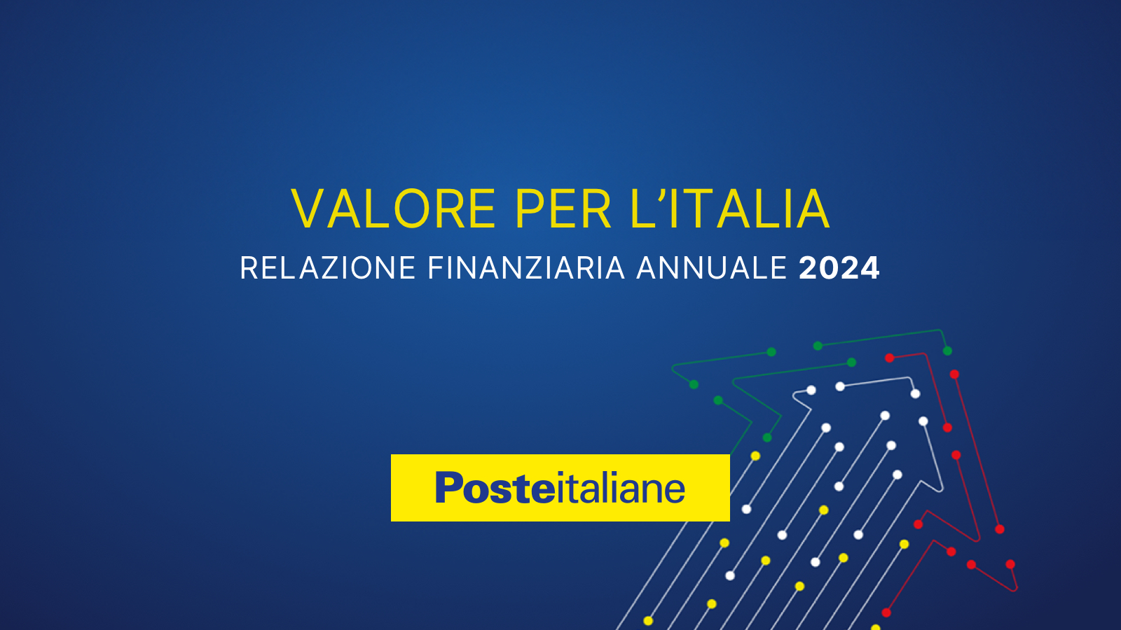 Gruppo Poste Vita | Relazione finanziaria annuale 2024 Poste Italiane